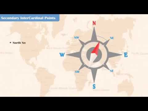 The compass - sample video - YouTube