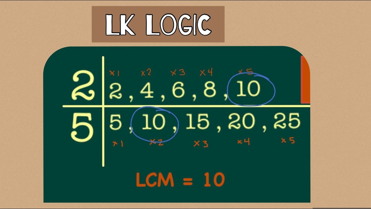 Calculate LCM in just 1 Second in Mind😱 No pen & Paper, No Calculators ...