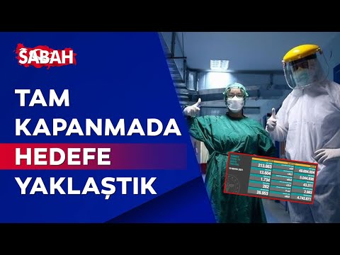 10 Mayıs koronavirüs verileri açıklandı! İşte Kovid-19 hasta, vaka ve vefat sayıları...