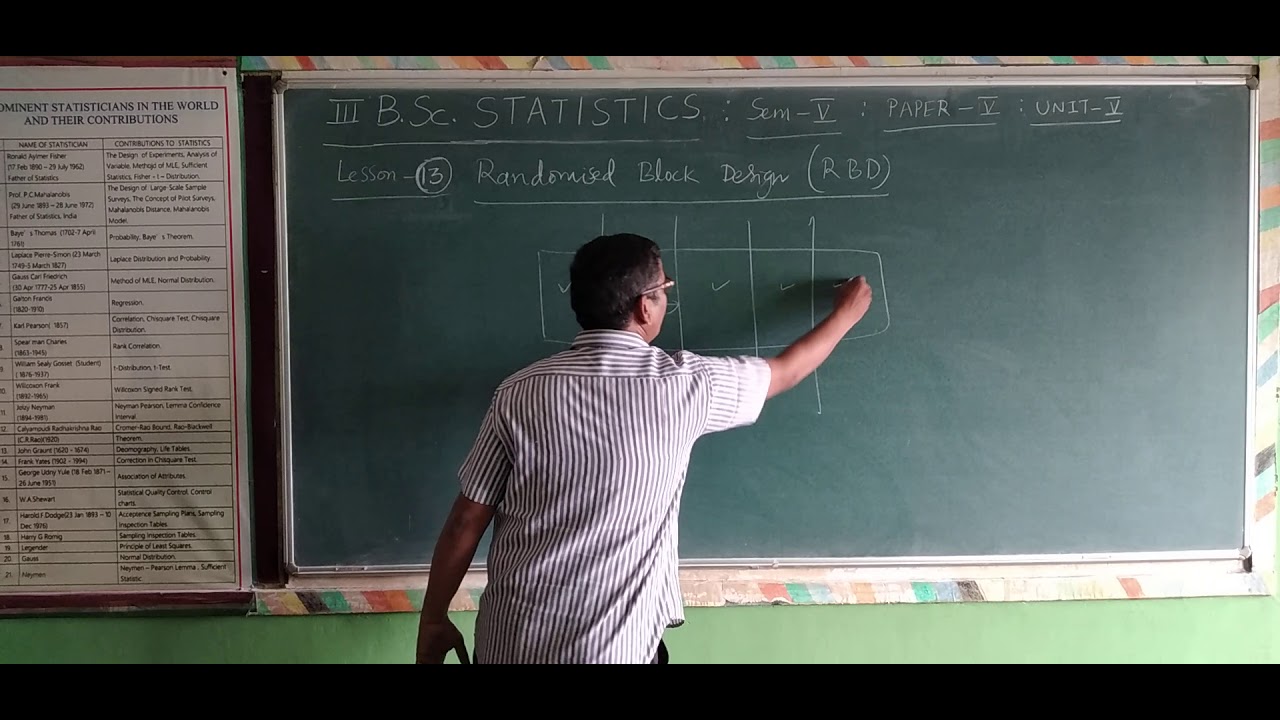 Randomised Block Design- RBD - BSc Statistics - YouTube