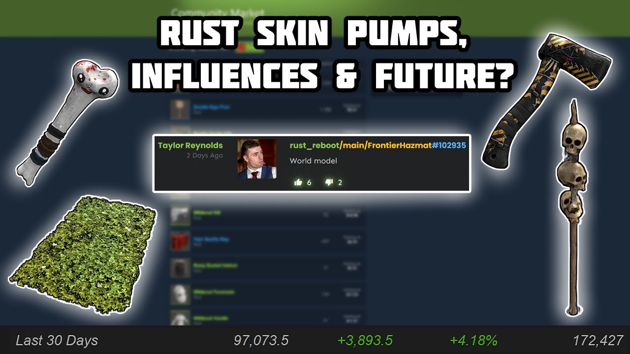 Rust Skin Pumps, Influences & Future? (August 16) - YouTube