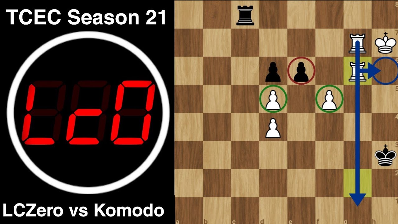 LCZero is Just too Principled!! | LCZero vs Komodo | TCEC Season 21 ...