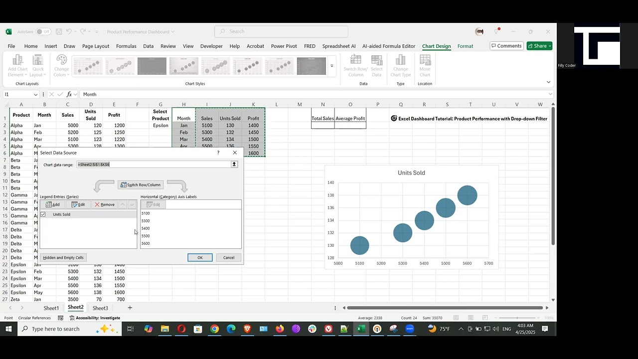 🎯 Build a Product Performance Dashboard in Excel (with Drop-down Menu ...