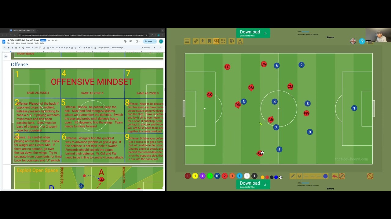 Player's Offensive Mindset based on ball location Part 2 middle of the ...