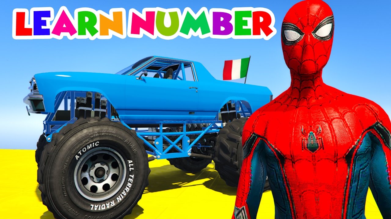 Spider man Cartoon #6: Learn Colors For Kids w Police Car w Spiderman ...