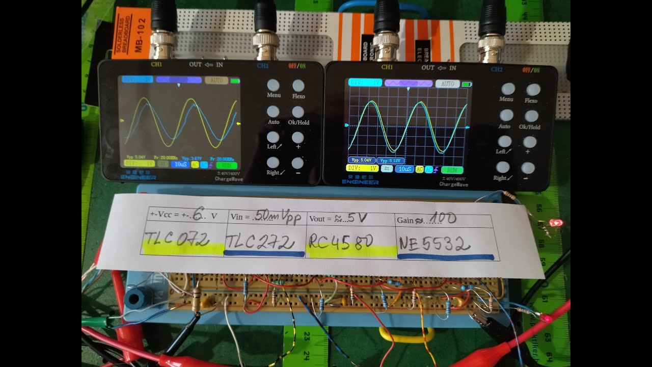 TLC072, TLC272, RC4580 and NE5532 - Comparison of dual paralleled ...