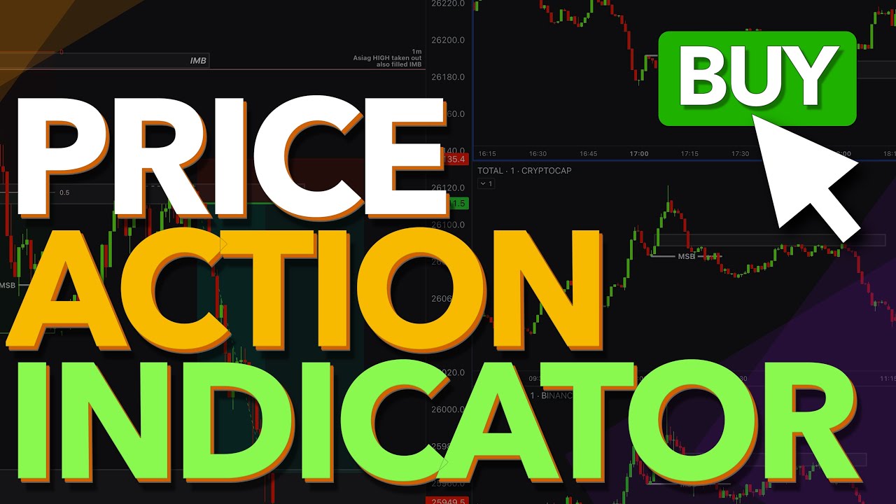 Price Action INDICATOR! Using the Same Pattern Trading Strategy 1000 ...