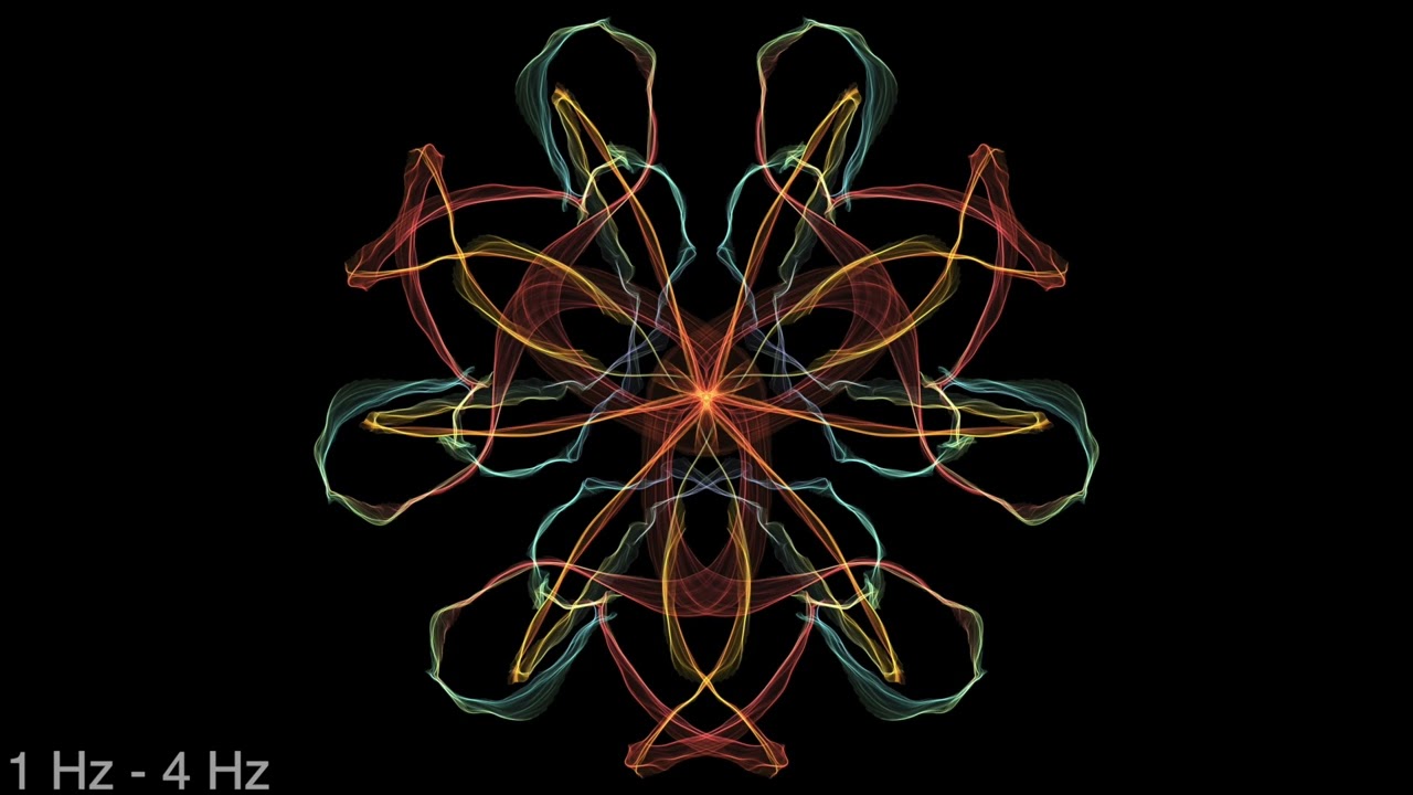 Delta 1 Hz to 4 Hz - YouTube