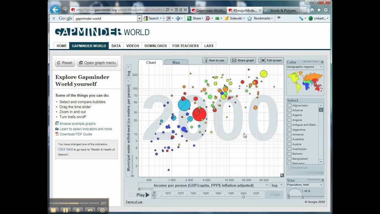 Mr Barton's Gapminder World Video - Water Week Special - YouTube