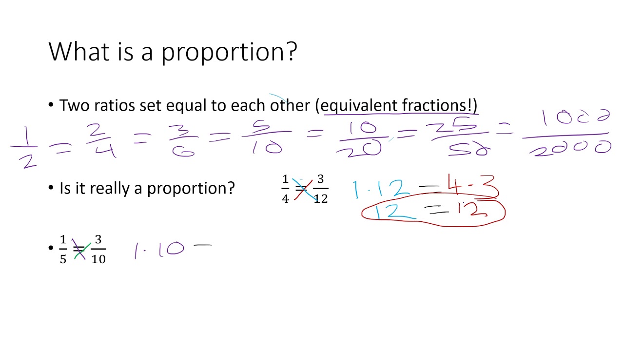 Ratios and Proportions - YouTube