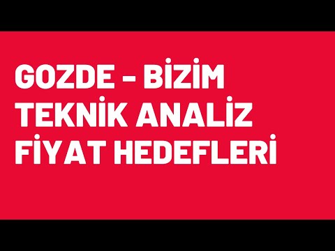 GOZDE GİRİŞİM - BİZİM MAĞAZALARI Teknik Analiz Hedef Fiyatlar