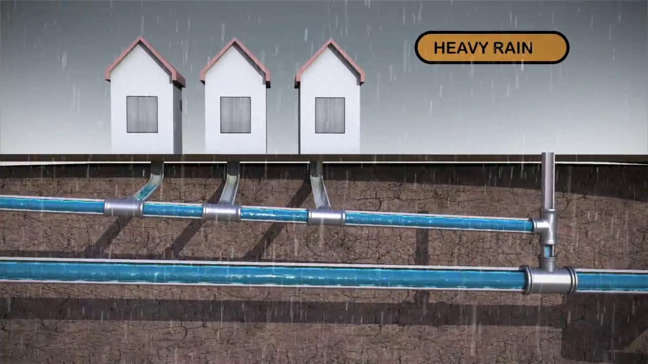 How a Deep Tunnel System System Works in Heavy Rain - YouTube