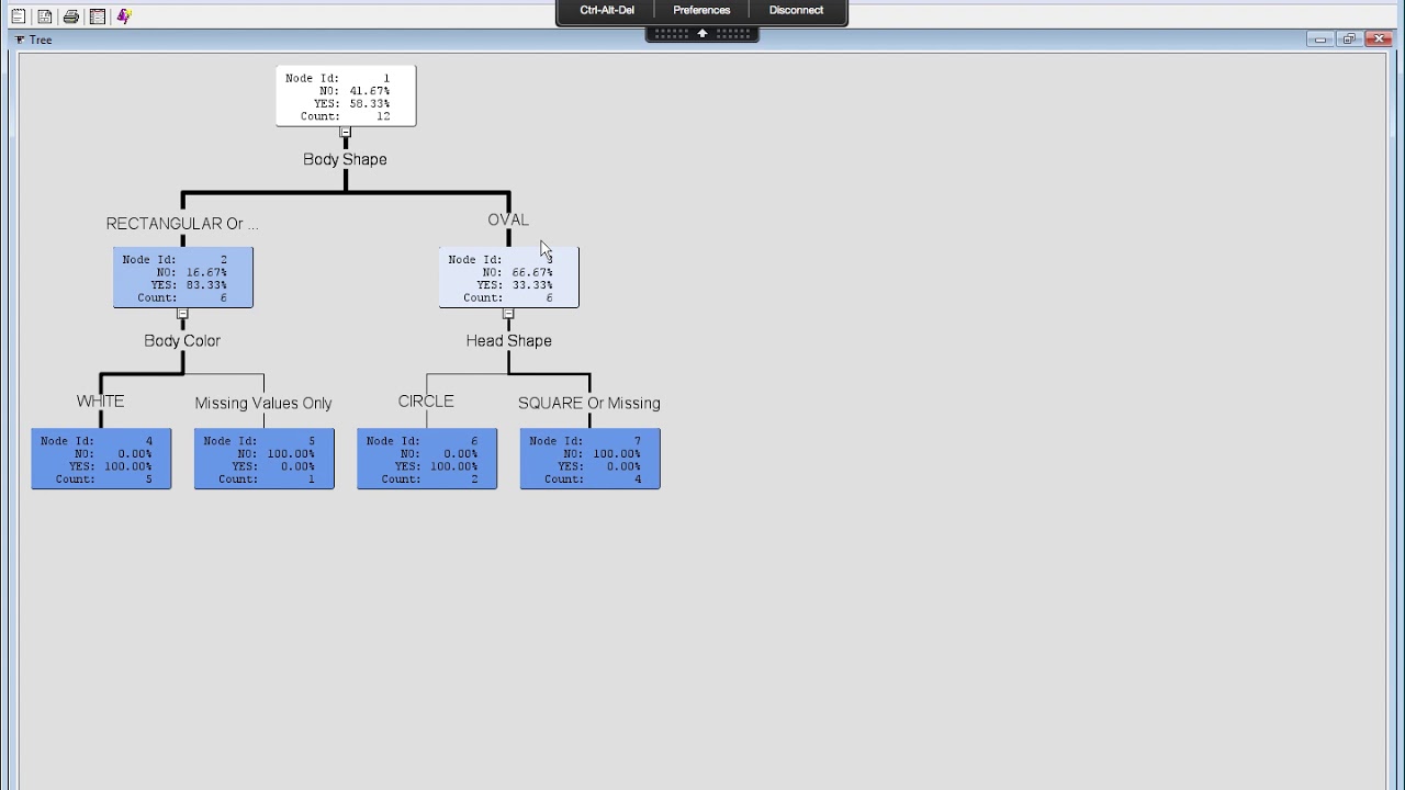 #5 checking results from decision tree model - YouTube