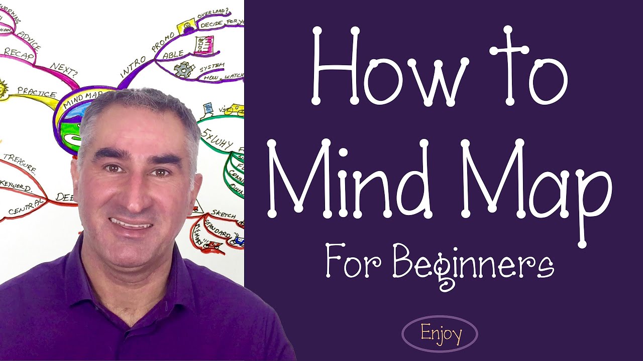 Mind map: How to. - YouTube