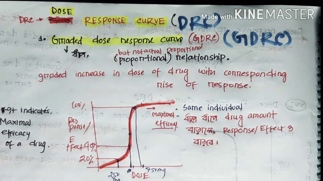 Graded and Quantal Dose Response - YouTube