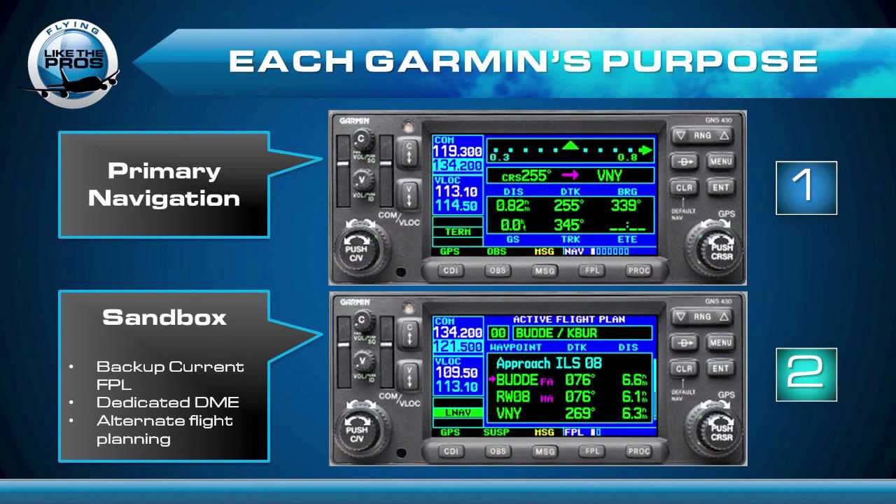 Setting Up a Manual Crossfill - YouTube