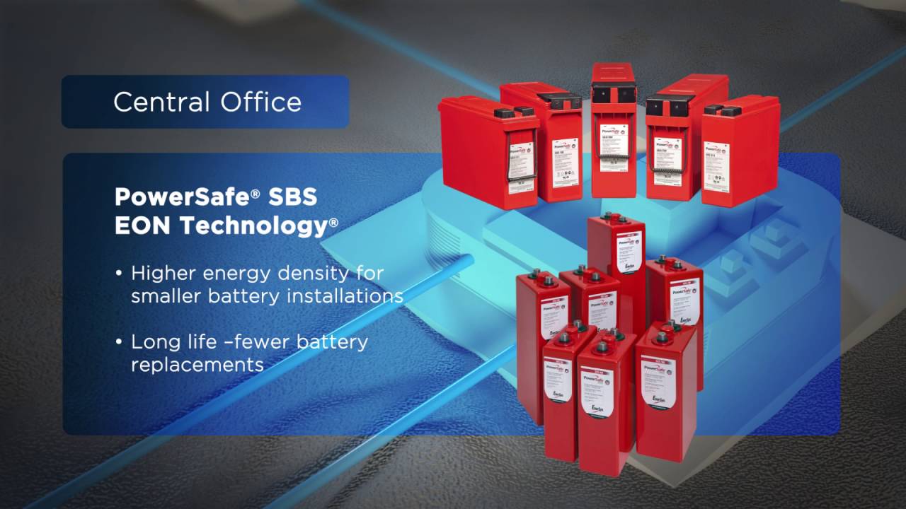 Baterías EnerSys para el mercado de las Telecomunicaciones ( EnerSys ...