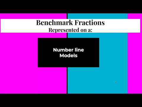 Modeling Benchmark Fractions and Percents Using the Number Lines - YouTube
