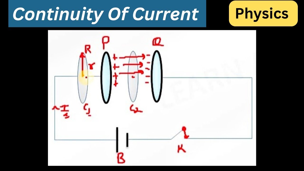 Continuity Of Current | Physics - YouTube