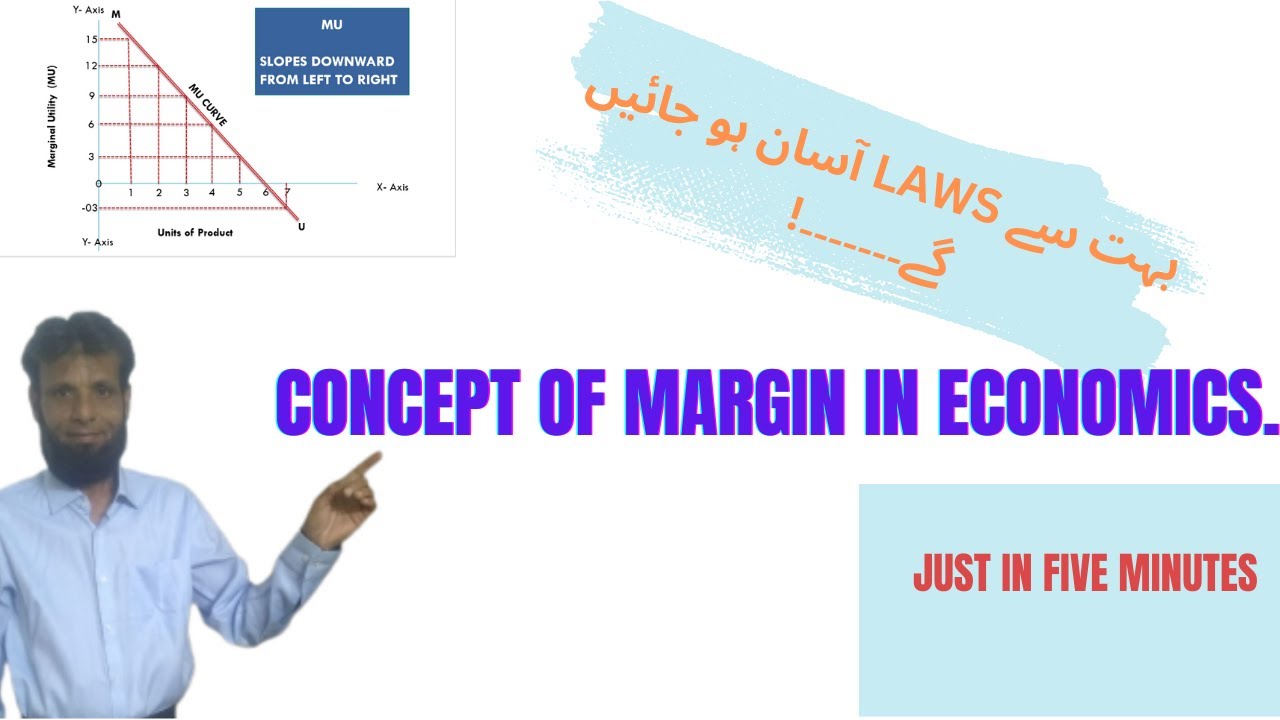 CONCEPT OF MARGIN IN ECONOMICS IN #URDU #HINDI - YouTube