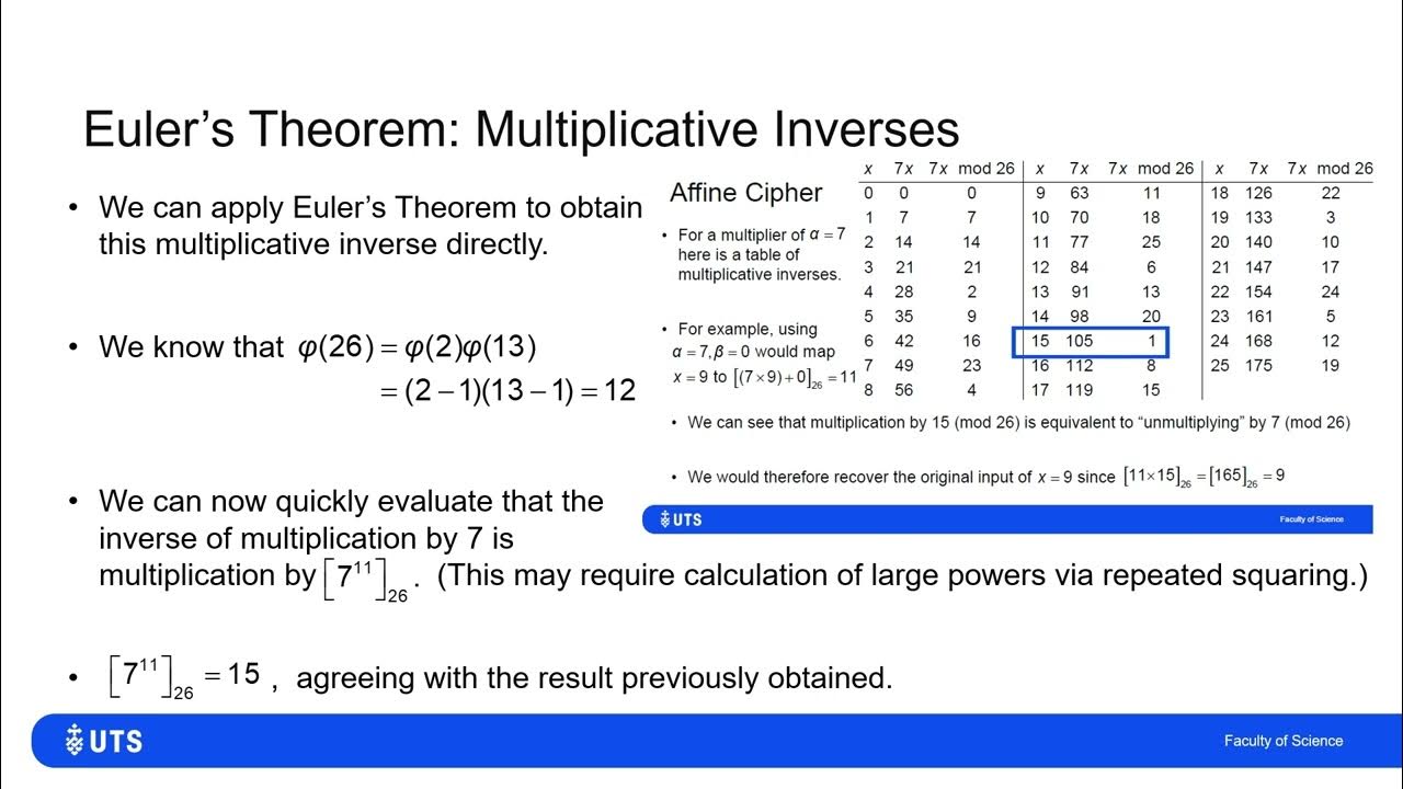 Multiplicative Inverses via Euler’s Theorem and Fermat’s Little Theorem - YouTube