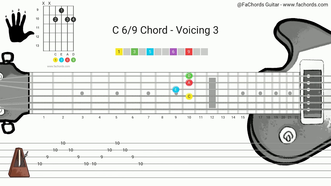 How To Play The C6/9 Chord on Guitar - YouTube