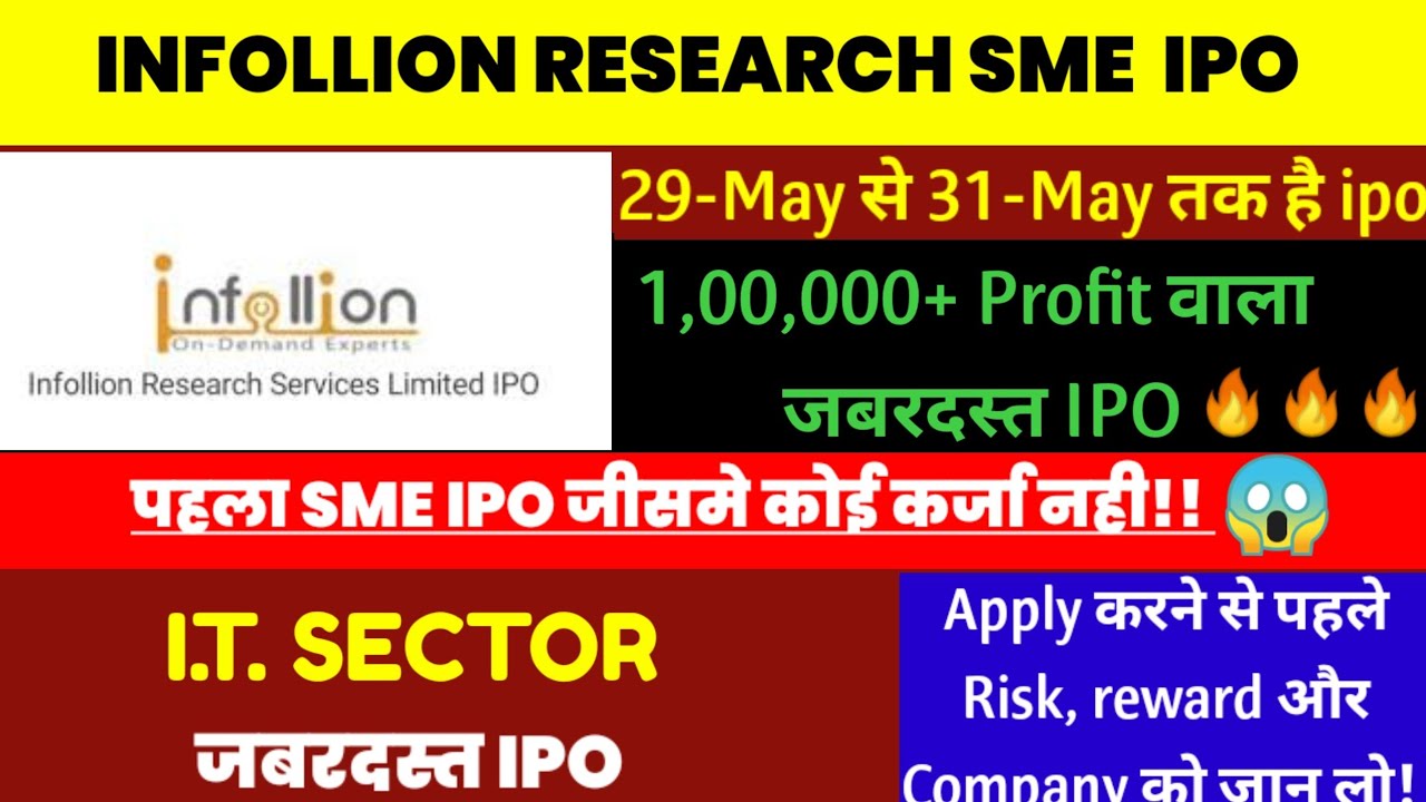 INFOLLION SME IPO SME IPO 1 Lakh Profit infollion-sme-ipo-sme-ipo-1-lakh-profit