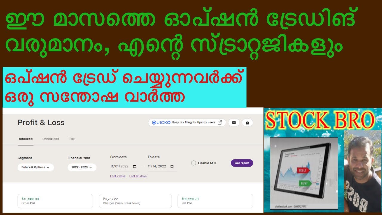 Profit and Loss statement from option trade - YouTube