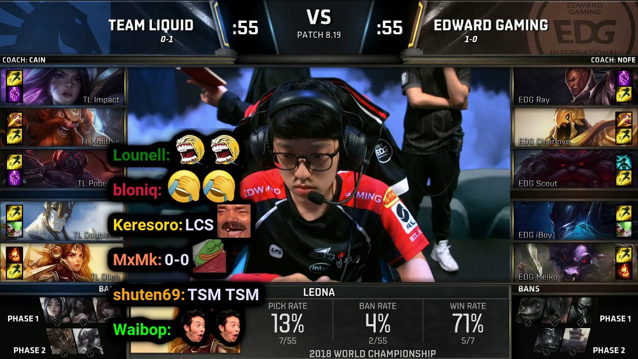 TL vs EDG | 2018 Worlds Groups Day 3 | Twitch VOD with Chat - YouTube