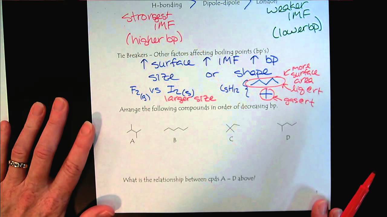 Chem 309 Organic Functional Groups Part 6 IMFs & Boiling Points - YouTube