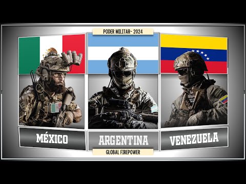 México vs Argentina vs Venezuela Comparación del Poder Militar 2024 | Fuerzas Aéreas
