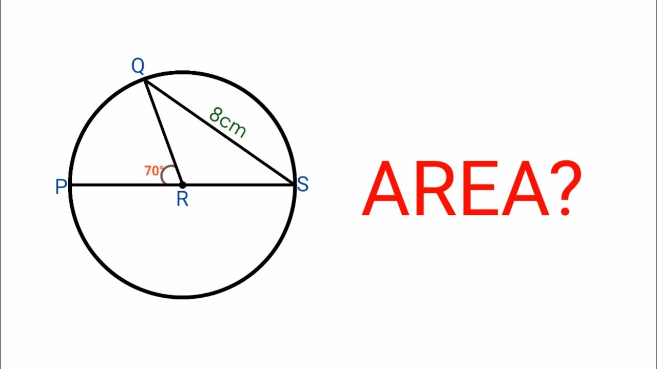 maths Problem Solving YouTube maths Problem Solving YouTube