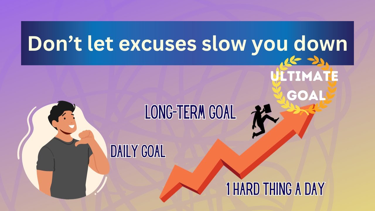 Make daily progress towards your goals! - Daily Goals, Long-term Goals, Ultimate Goals - YouTube