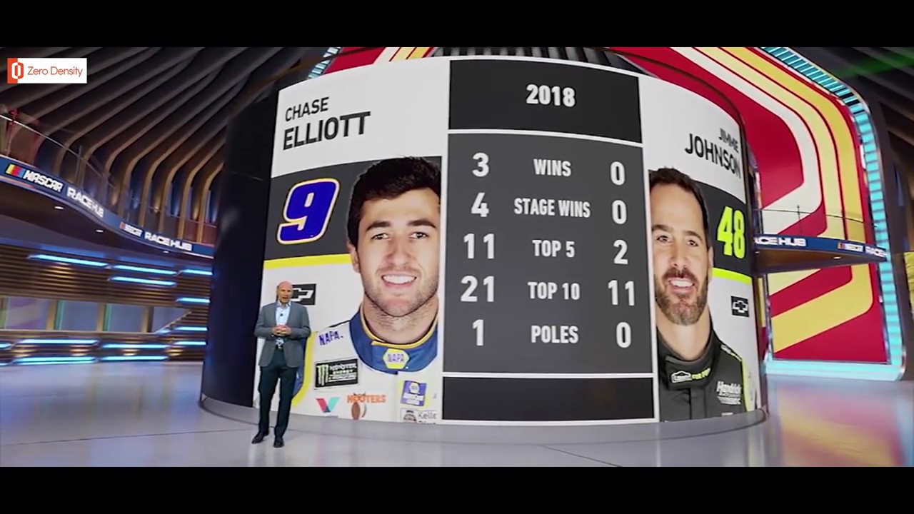 Fox Sports' NASCAR Set is Live with Reality Virtual Studio - YouTube