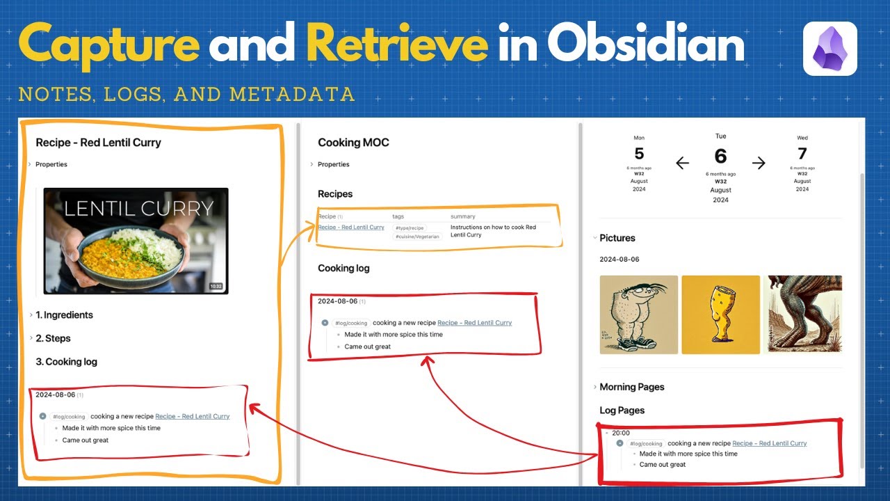 Master Capture & Retrieval in Obsidian – Notes, Logs & Metadata ...