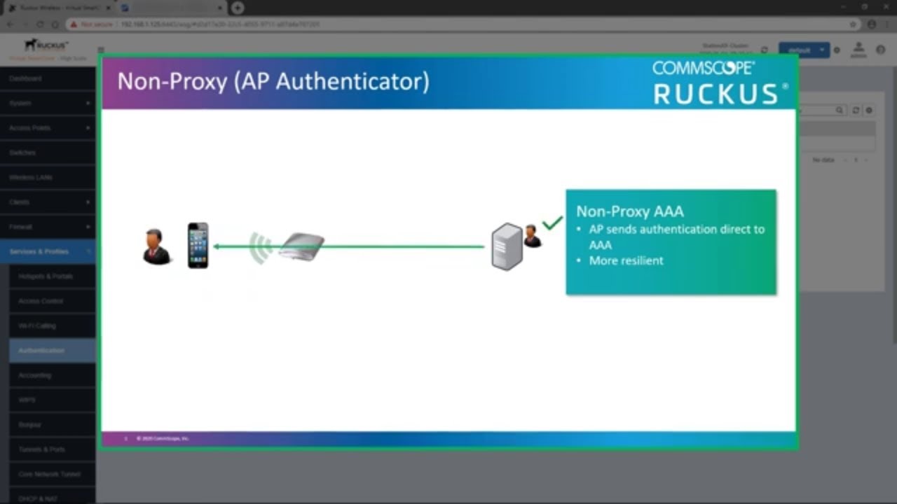 RUCKUS SmartZone 5.2 - RADIUS Authentication - YouTube