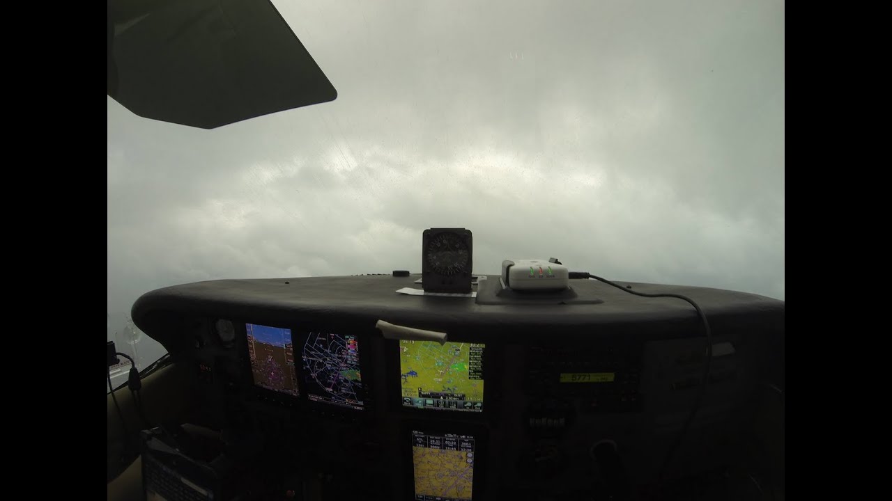 Inflight Emergencies - MzeroA Flight Training LIVE Webinar - YouTube