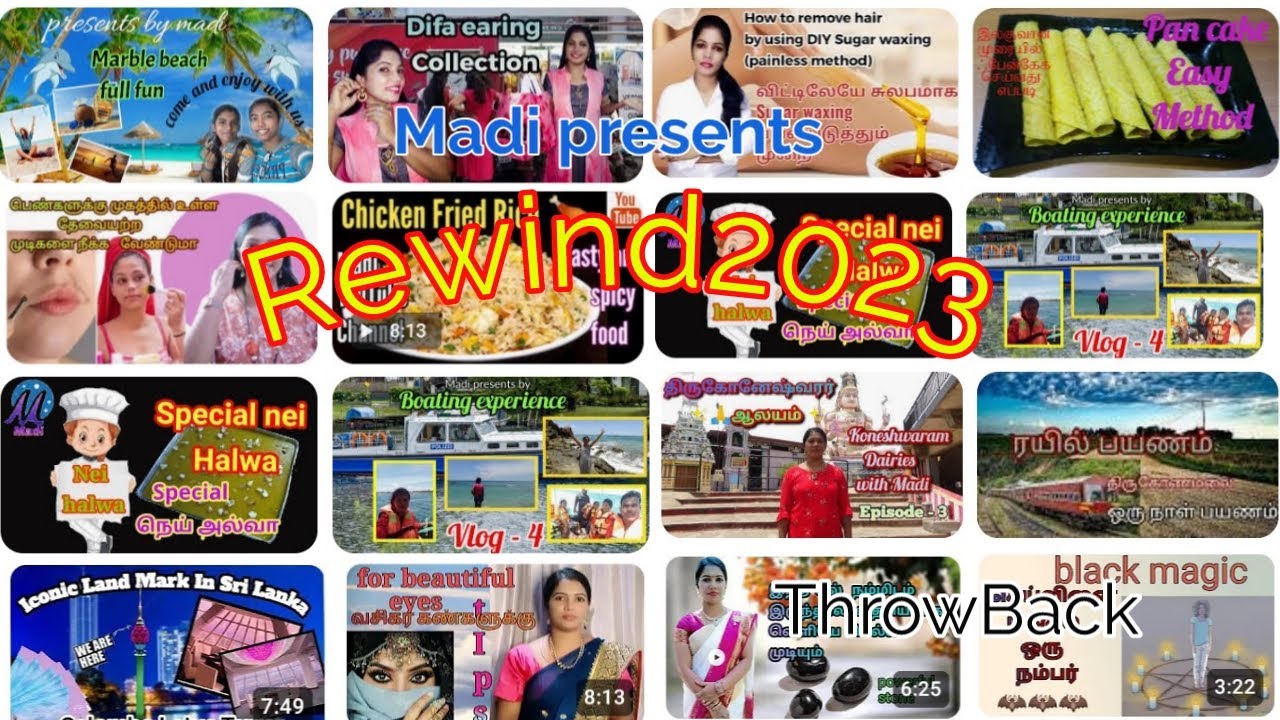 Youtube Rewind 2023 | Throwback | Its my Journey - YouTube