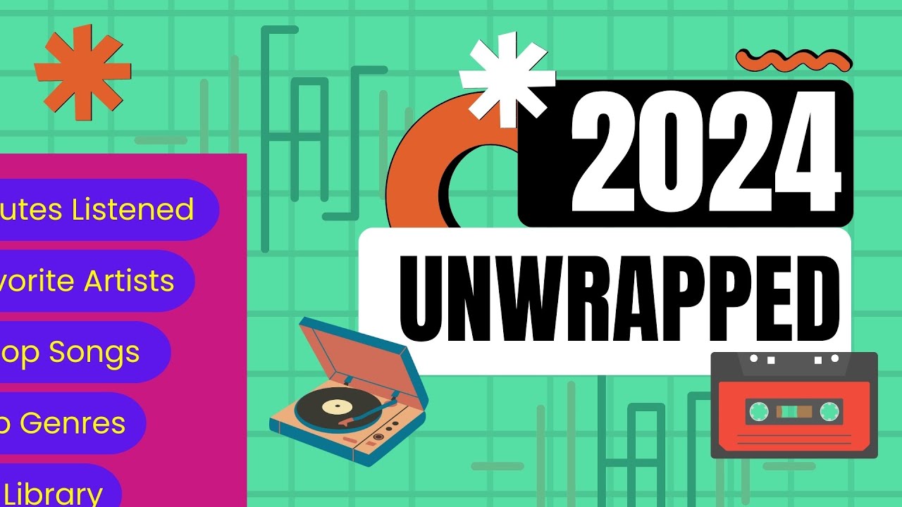 2024 Unwrapped - YouTube