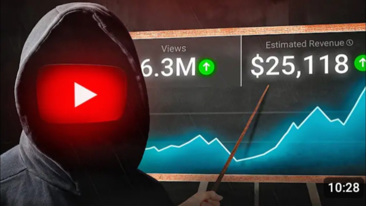 How I run a $25,000/month faceless YouTube channel with AI [YouTube Automation Guide] - YouTube