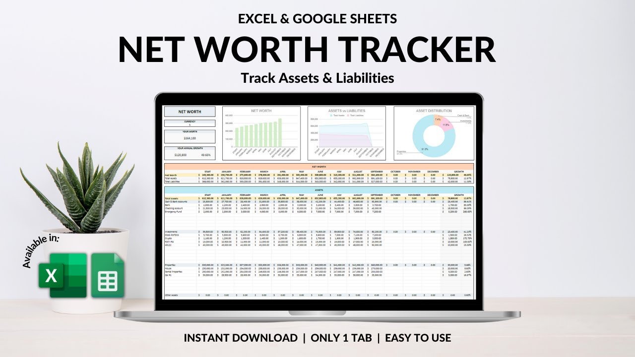 Net Worth Tracker tutorial spreadsheet - Financial growth - Assets and ...