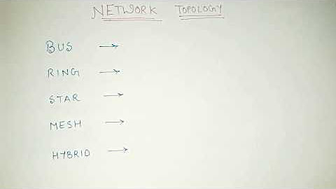 Computer Networks Tutorial - YouTube