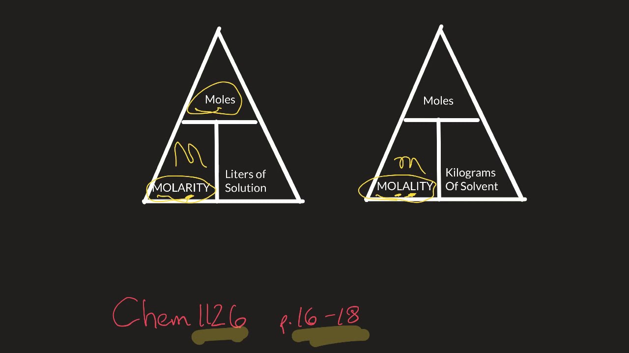Chemistry 1126 Molarity Vs Molality YouTube chemistry-1126-molarity-vs-molality-youtube