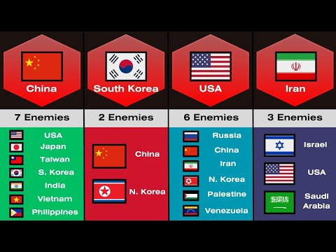 How Many Enemies Of Different Countries - YouTube