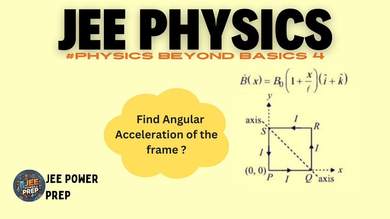 ROTATING SQUARE FRAME IN MAGNETIC FIELD | PHYSICS BEYOND BASICS#4 ...