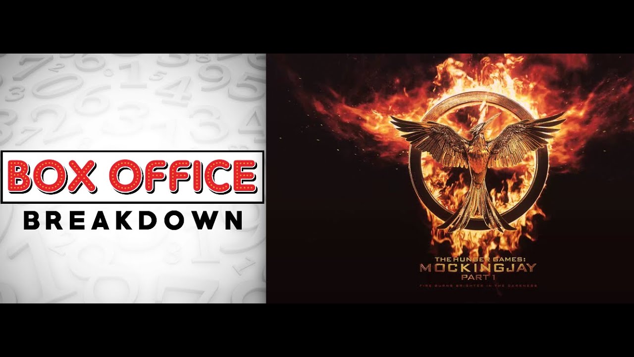 Box Office Breakdown For Nov. 21st - Nov. 23rd, 2014 - YouTube