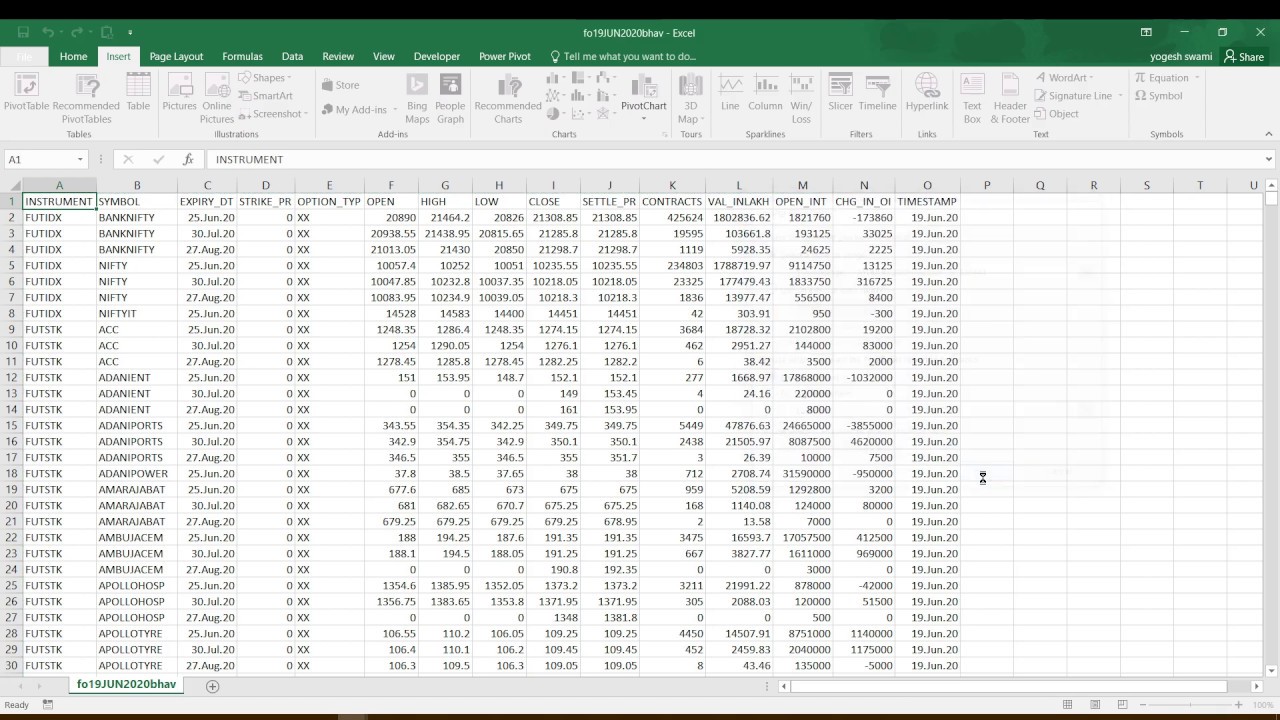 3 Easy methods for cumulative Open Interest (COI) & PCR of any Index or ...