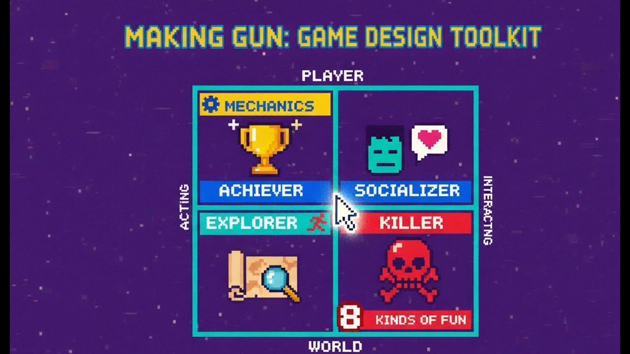 Making Fun: Design Toolkit - YouTube
