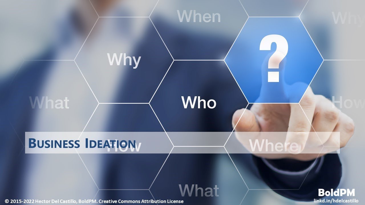 Business Ideation Made Simple - YouTube
