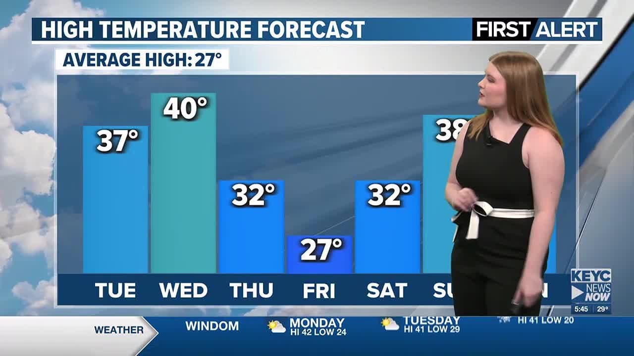 Emily Merz's Monday AM Forecast 2/12/24 - YouTube